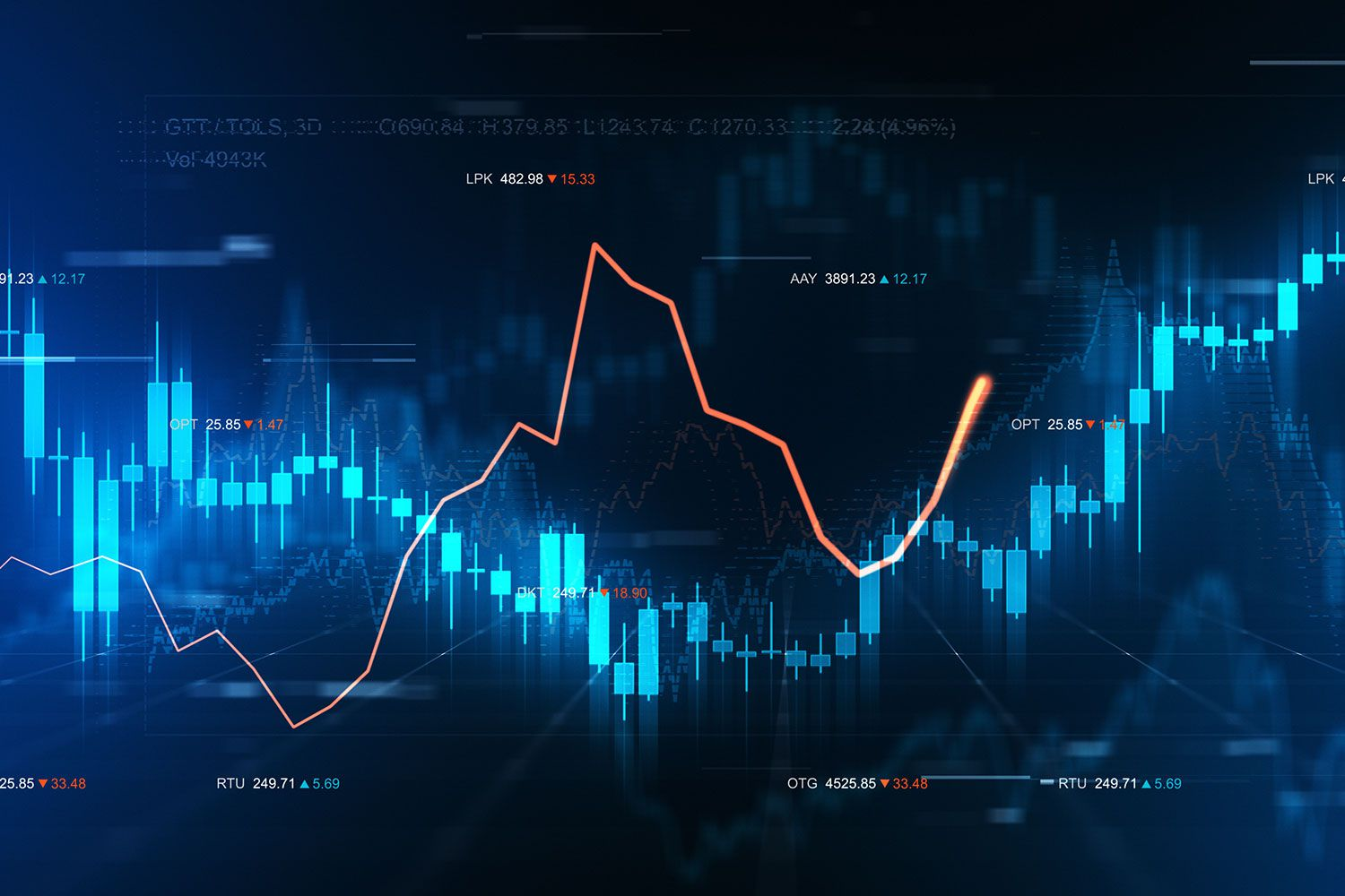 How Machine Learning Is Changing FX Trading Forecast Models in Colombia
